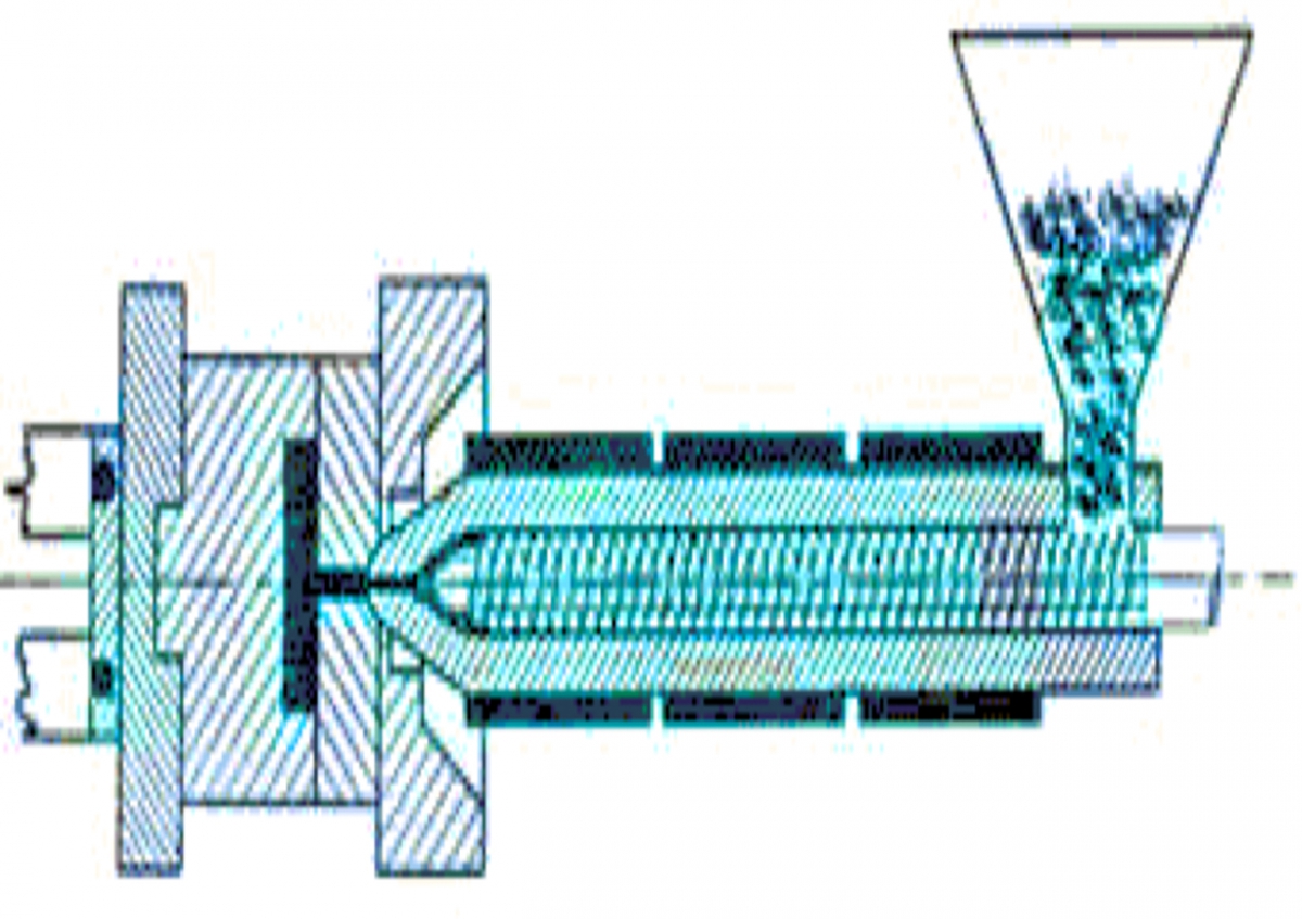 Injection Process – รับฉีดพาสติก รับทำแม่พิมพ์ บริษัท บี.เอส.อินเตอร์ พ ...